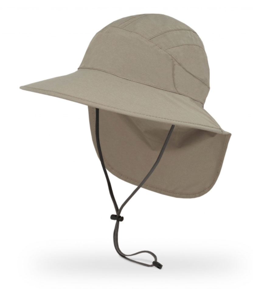 Top 8 Essentials For Kayak Fishing Rain Gear | Kayak Angler
