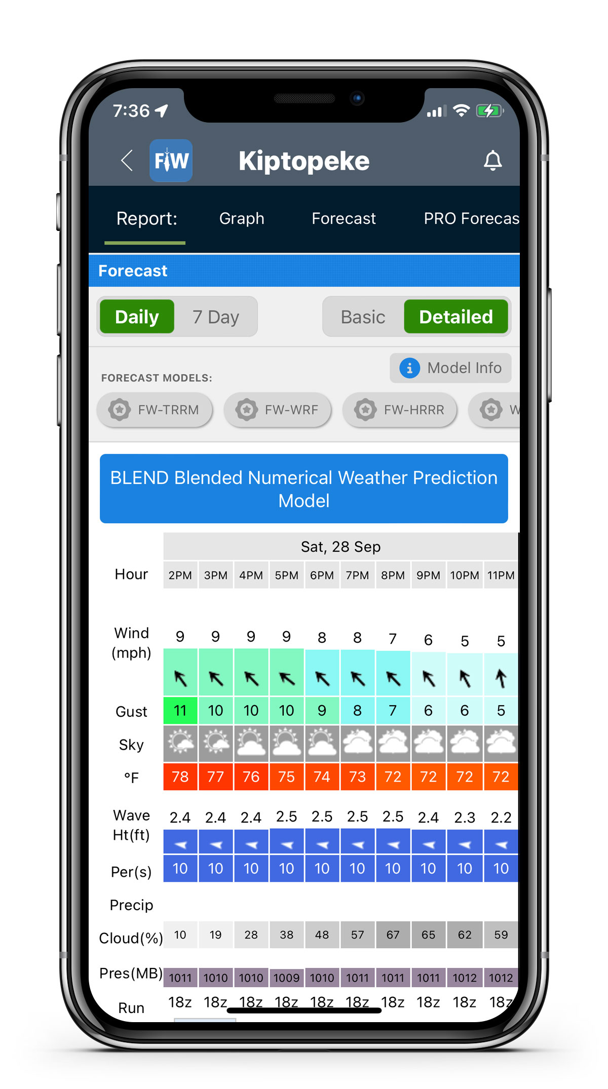 The 8 Best Fishing Apps | Kayak Angler